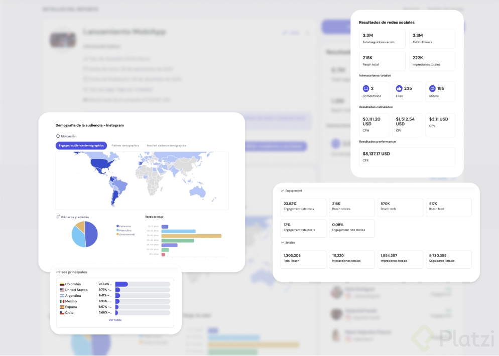 Blind Creator: CRM para Influencer Marketing